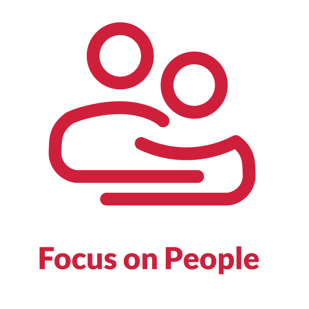 Human Services Case Management Software | Bitfocus